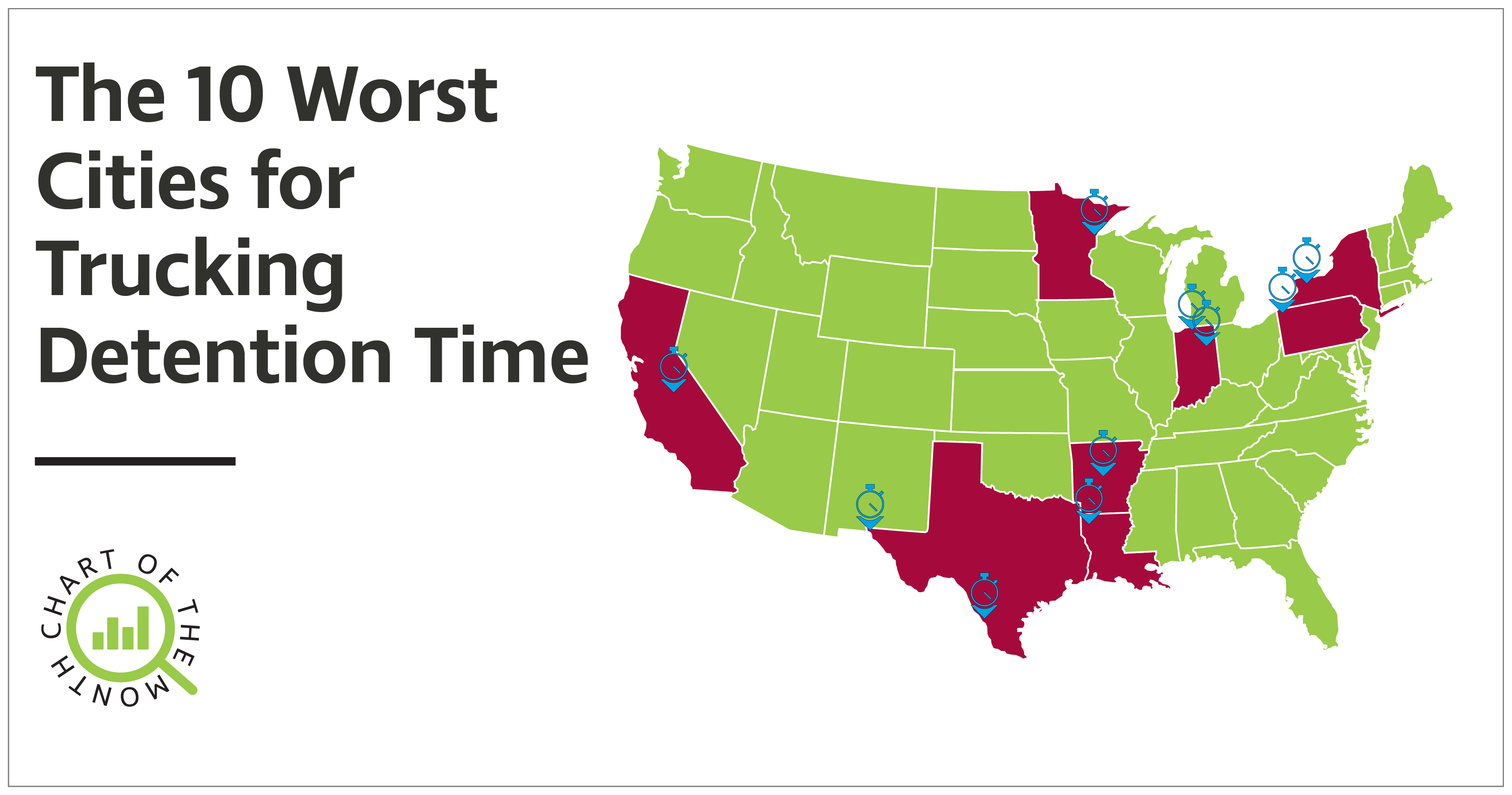 Chart of the Month: The 10 Worst Cities for Trucking Detention Time ...