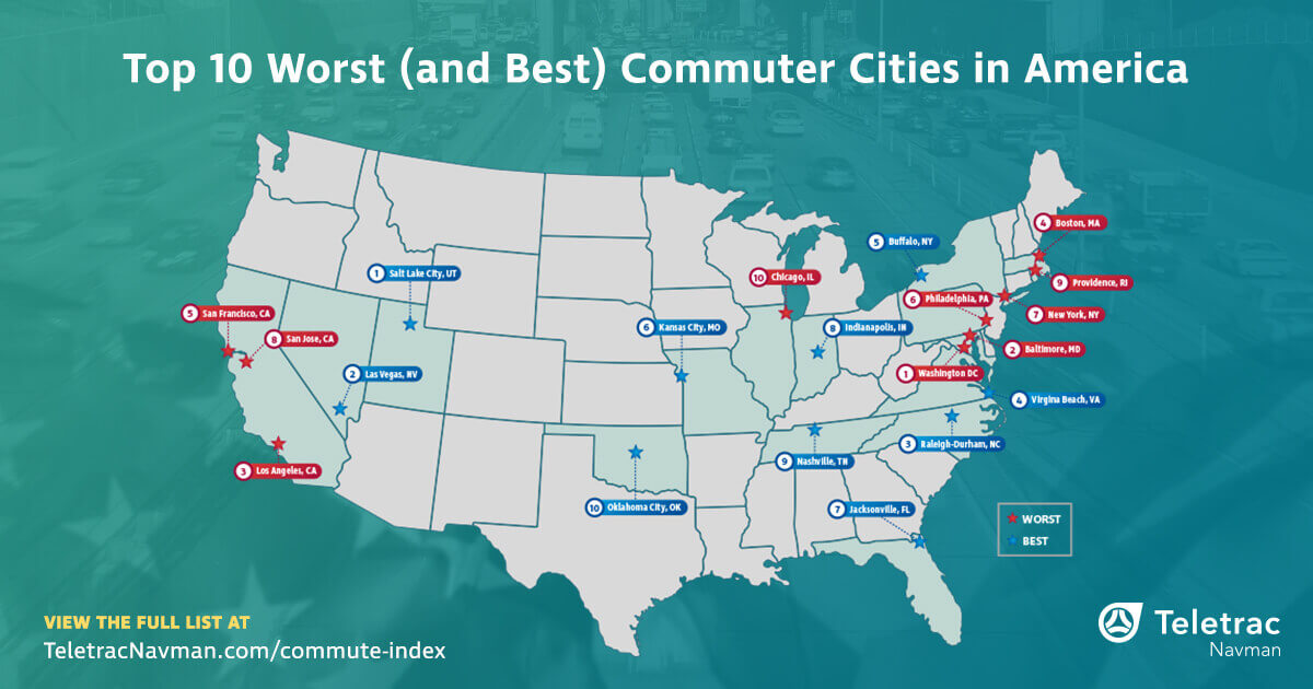 Best and Worst Commutes in America - Teletrac Navman US