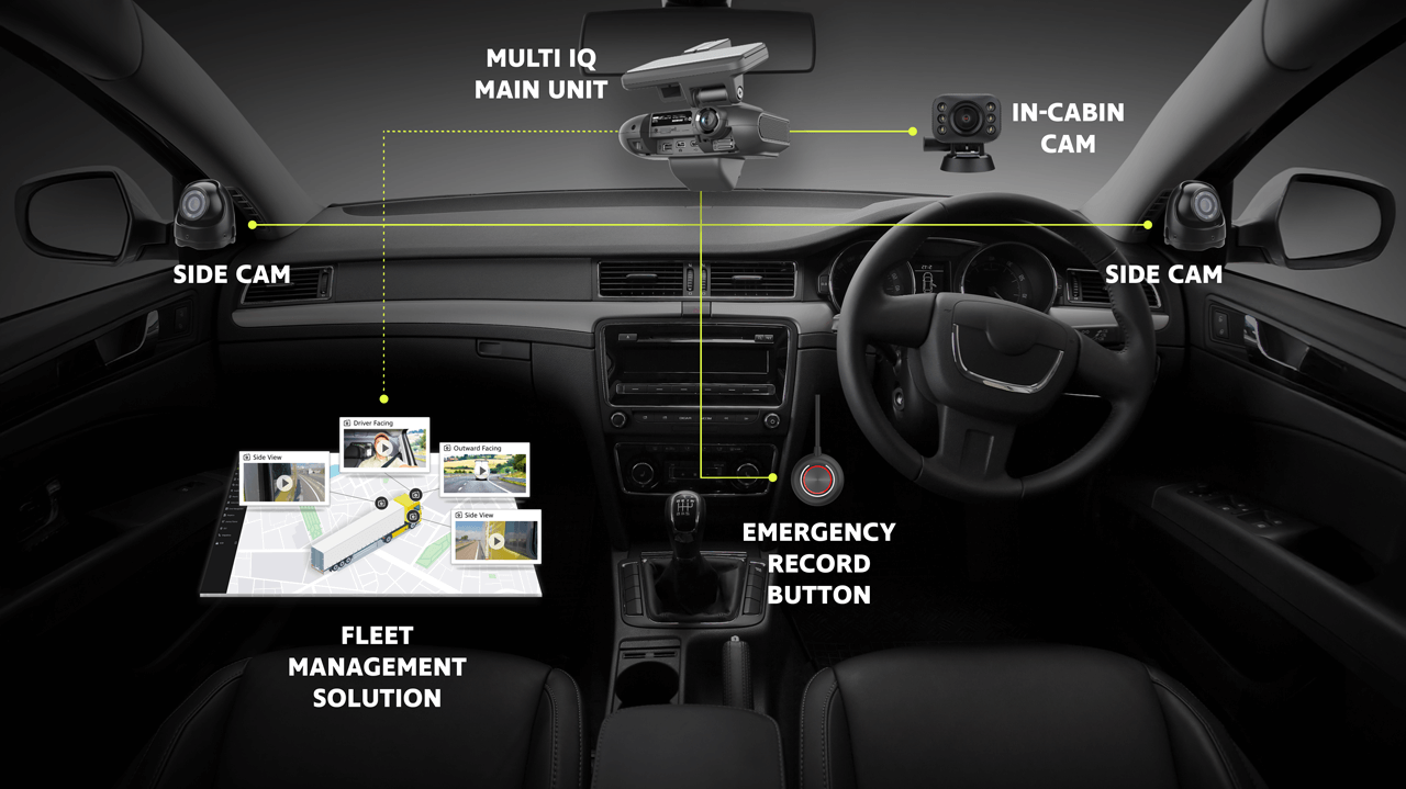 How Video Telematics Uses ADAS and DSM to Improve Driver Behavior and ...